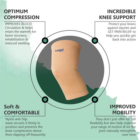 Knee Cap At Best Price In India