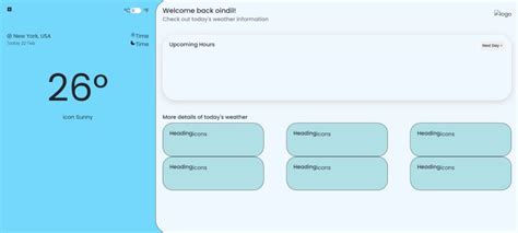 exciting project update on weather website oindil golder posted on the topic linkedin