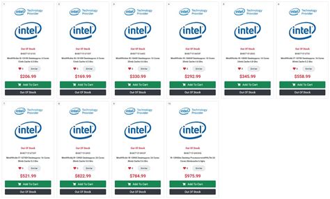 Intel 13th Gen Non K And Core I9 13900ks Desktop Cpus Listed Online Starting At 125 Us And Up To