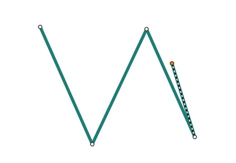 Solved Editor Widget For Offline Layer Added Feature Dis Esri Community