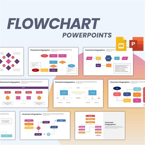 Editable Flowchart Powerpoint Templates Presentation Slides Etsy
