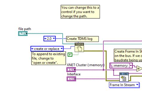 solved re how do i write signals names on the tdms file using can bus without having to