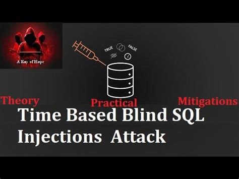 Anuj Singh On Linkedin Web Penetration Testing Day 42 Blind Time