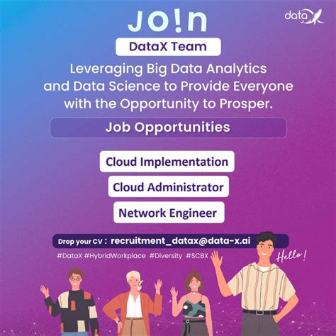 Datax On Linkedin Joindataxteam Datax Scbdatax Scbx Hiring Dataxcareer Data Azure