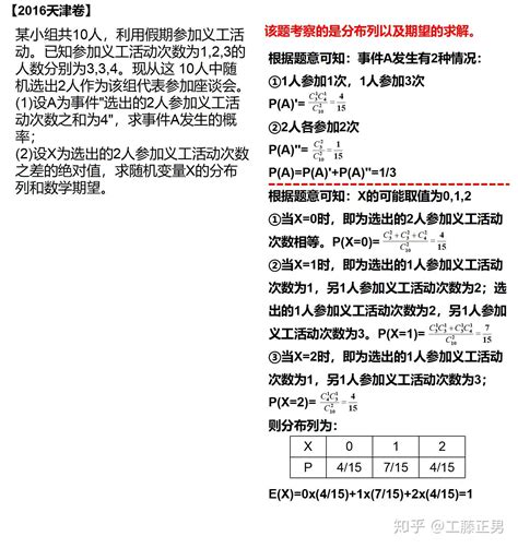 概率大题专题上 知乎