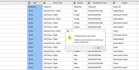 I Cannot Convert Age Gender Income And Region To Dependent Variables Forum