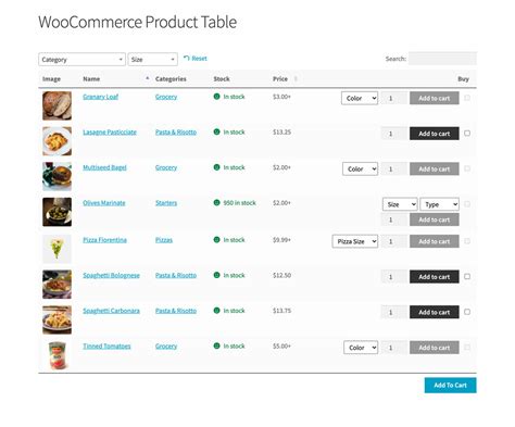 How To Successfully Implement Ajax Add To Cart In WooCommerce