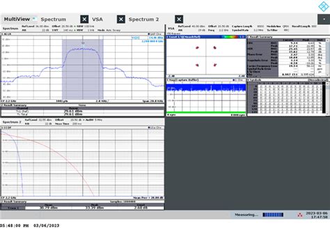 Ltc5589low Data Rate Issue Qanda Rf And Microwave Engineerzone