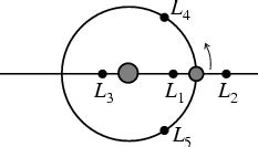 Calculo Sencillo