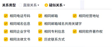 10大维度穿透“疑似关系”，智能排查隐性关联关系 知乎