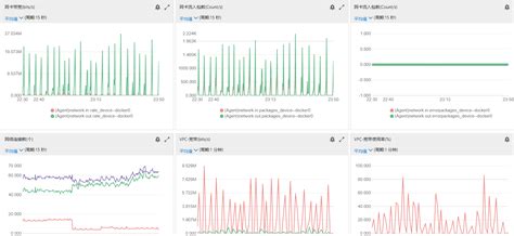 sqlstate 08s01 tifosi z 博客园