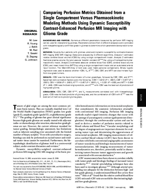 Pdf Perfusion Mri Metrics In Glioma Grading