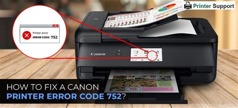 How To Fix A Canon Printer Error Code 752