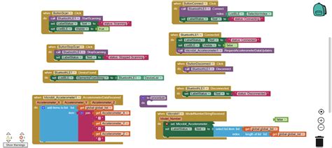 Game Microbit X App Inventoraccelerometer Mit App Inventor Help
