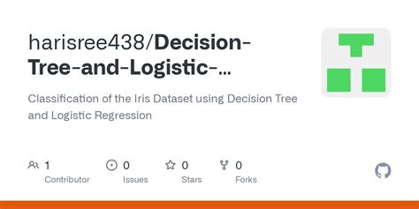 Github Harisree438decision Tree And Logistic Regression