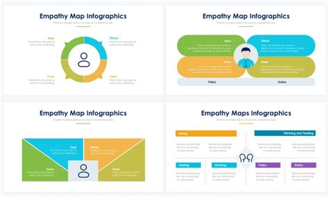 Empathy Map Slides Slideinfo Empathy Map Slides Slideinfo