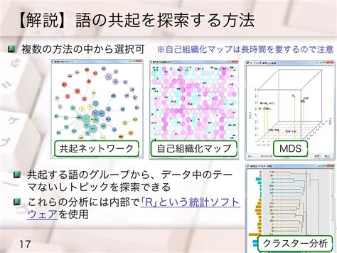 Kh Coderチュートリアル(スライド版) Speaker Deck Kh Coderチュートリアル(スライド版) Speaker Deck