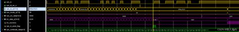 Fpga Verilog 控制can接收发送数据帧（标准扩展），遥控帧（标准扩展）修改 Can Fpga Csdn博客