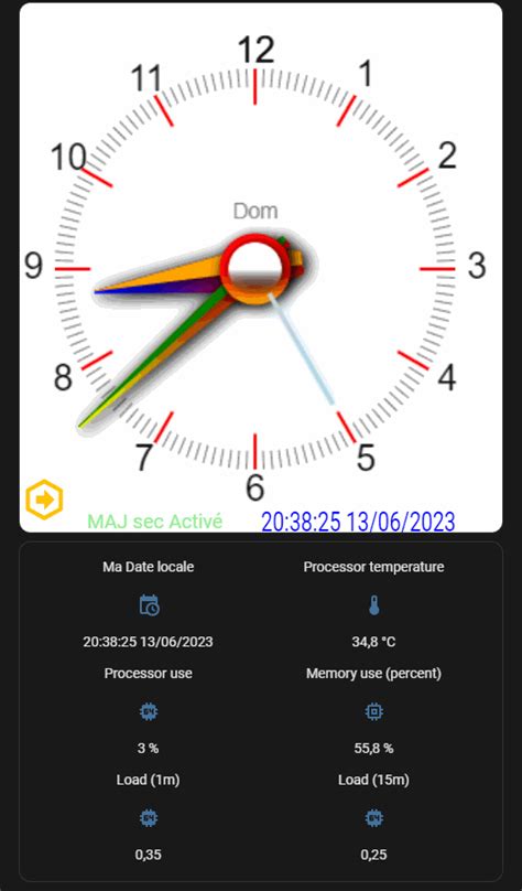 Analog Clock With Digital Clock And Date Frontend Home Assistant Community