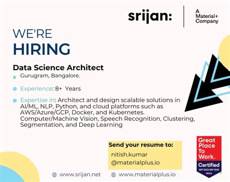 Nitish Kumar On Linkedin Datascience Architect Nlp Machinelearning Deeplearning Aiml Python