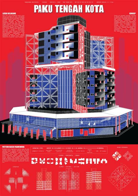 Perancangan Arsitektur 4 Departemen Arsitektur