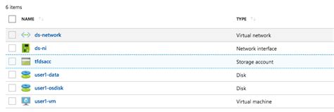 deploy datascience infrastructure on azure using terraform and andreas blog