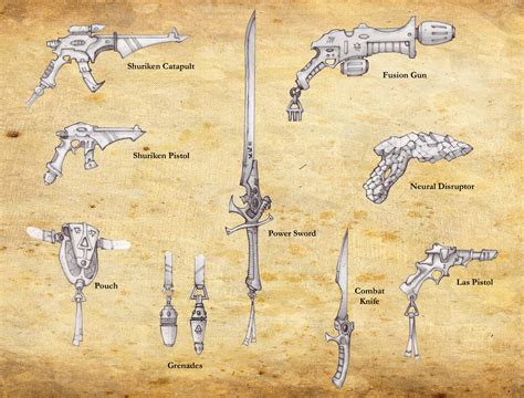 Eldar Weapons By Carlos1170 On Deviantart