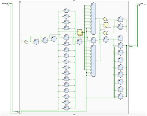 3 Elaborated Design Of Ring Oscillator Puf Download Scientific Diagram