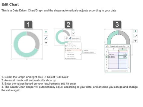 Team Members Performance Dashboard Powerpoint Slide Backgrounds