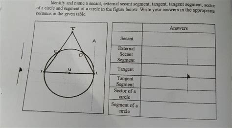 Solved Identify And Name A Secant Extemal Secant Segment Tangent Tangent Segment Sector Of