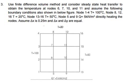 Solved Use Finite Difference Volume Method And Consider