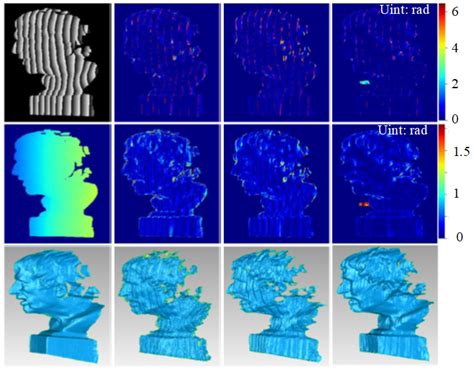 Psnet A Deep Learning Model Based Single Shot Digital Phase Shifting