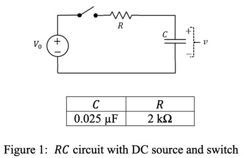 Solved Figure RC Circuit With DC Source And Chegg Com