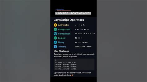 Subscribe 👍 Like ️ Javascript Operators Explained Shorts Viral