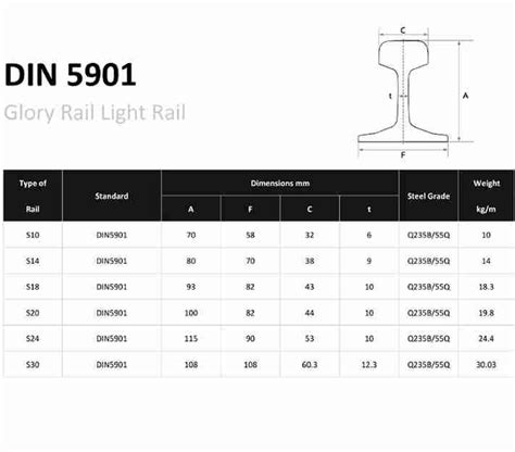 Mining Rails For Sale Mining Rails Specialist From China Glory Rail