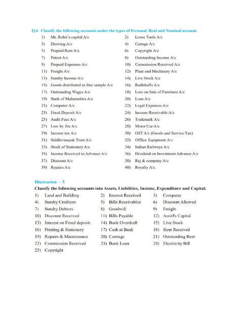 Classifcation Of Account Pdf
