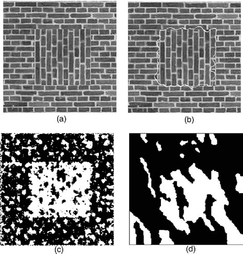 Figure 1 From Unsupervised Texture Segmentation Using A Nonlinear