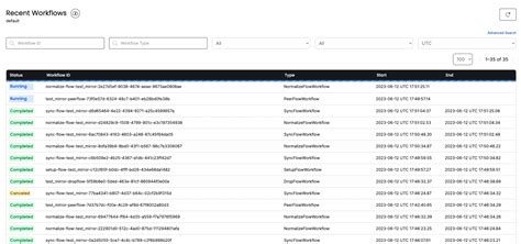 Postgresql To Bigquery Peerdb Docs Setup Your Etl In Minutes With Sql