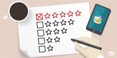 The Most Common Mistakes Of Performance Review Systems That Exist Today