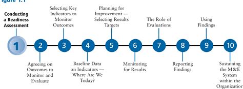 Protected Extensible Authentication Protocol Semantic Scholar