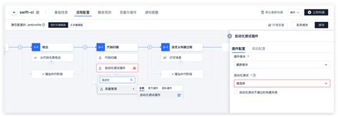 自动化用例库 什么是 Devops Devops 介绍 | Coding Devops 自动化用例库 什么是 Devops Devops 介绍 | Coding Devops