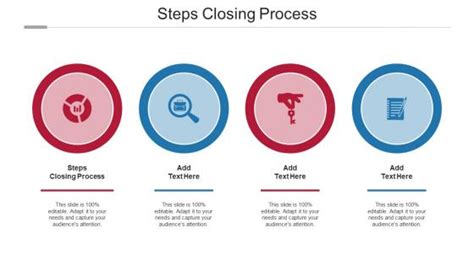 Closing Process Powerpoint Presentation And Slides Slideteam