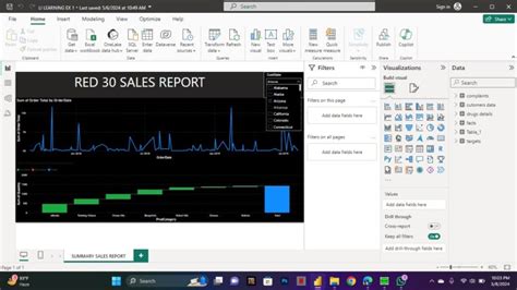 M Ahmad Imran On Linkedin Dataanalysis Salesdashboard Businessintelligence Datadriven
