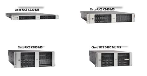 Cisco Ucs B Series And C Series Servers Dclessons