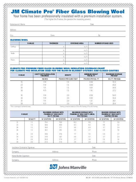 Climate Pro Data Sheet Fill Out And Sign Online Dochub