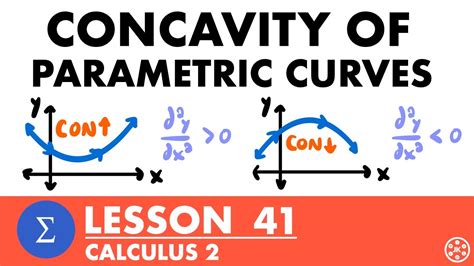 Concavity Of Parametric Curves Calculus 2 Lesson 41 Jk Math Youtube
