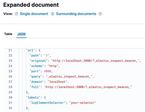 Lcp Customization · Issue 1319 · Elasticapm Agent Rum Js · Github