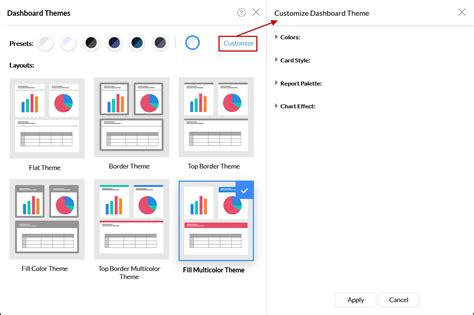 Customizing Dashboards Analytics Plus