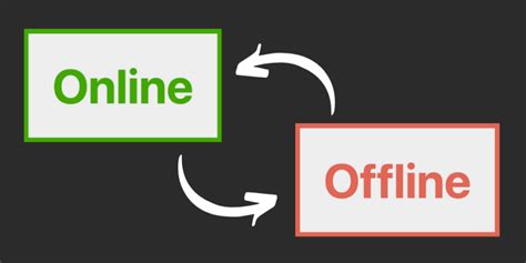Detecting If A User Is Online Or Offline With Javascript