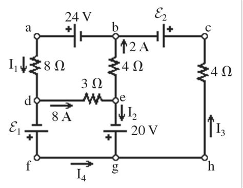 Solved A Multi Loop Circuit Is Shown In The Figure Find Chegg Com